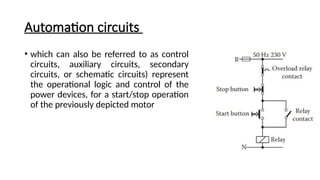 Automation of Mechanical System (Introduction).pptx