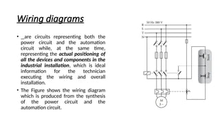 Automation of Mechanical System (Introduction).pptx