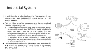 Automation of Mechanical System (Introduction).pptx