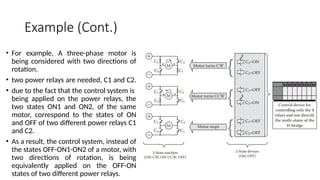 Automation of Mechanical System (Introduction).pptx