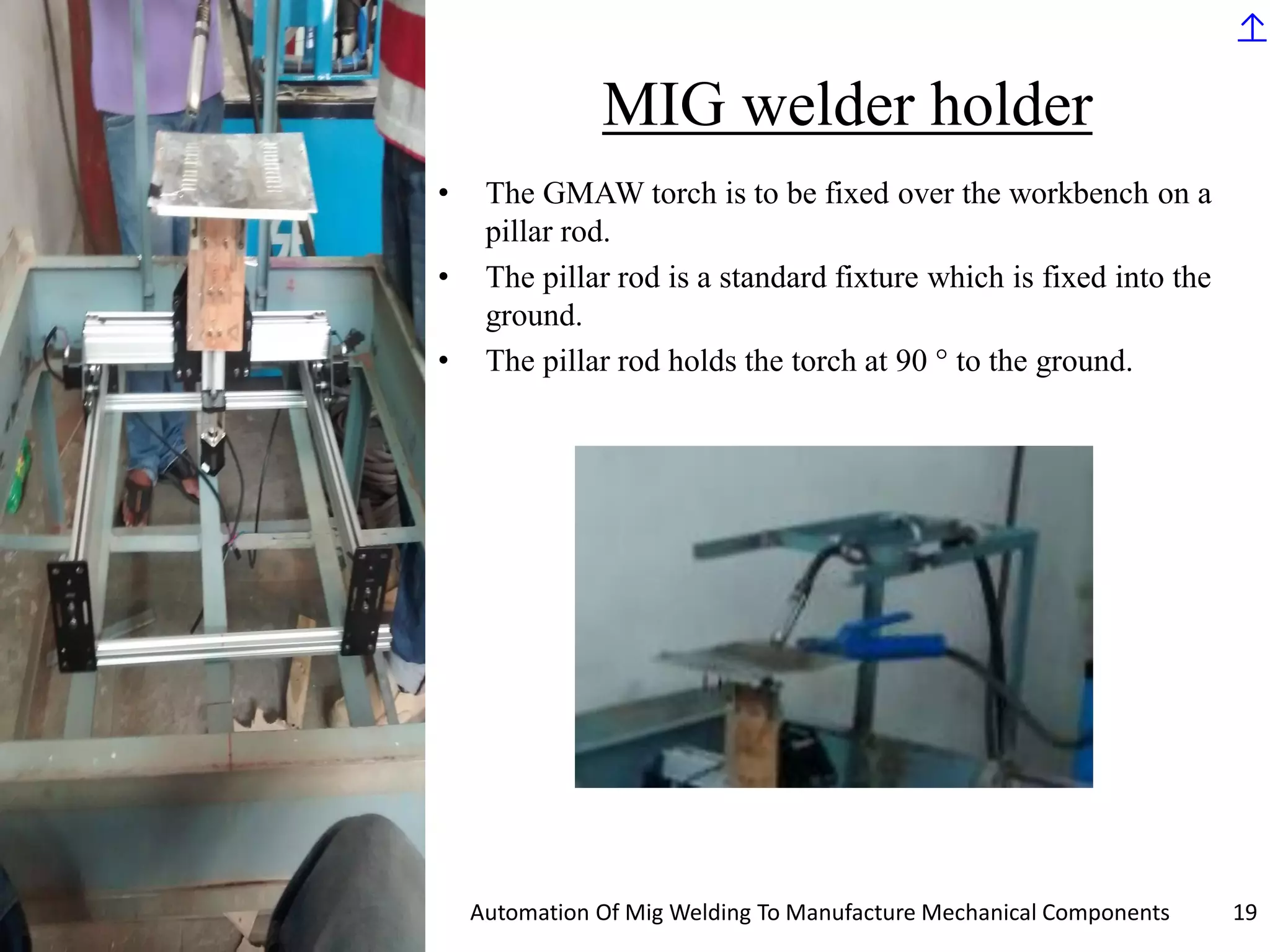 Automation of mig welding to manufacture mechanical components metal 3d ...