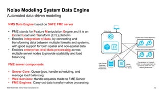 Automation of National Noise Model | PPT