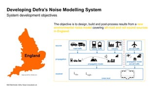 Automation of National Noise Model | PPT
