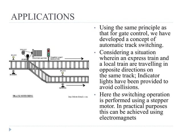 Automation Of Railway Gate Using Verilog Presentation Pptx Rail