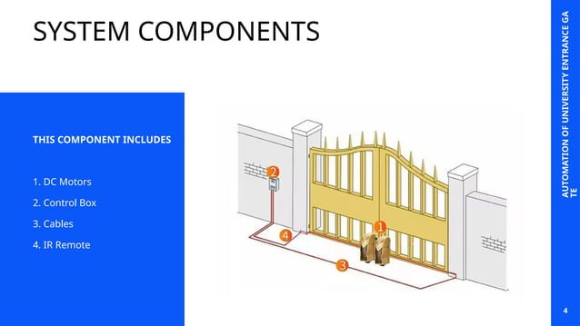AUTOMATION OF UNIVERSITY ENTRANCE GATE.pptx