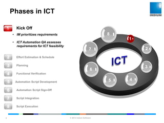 Automation on the go ict | PPTX