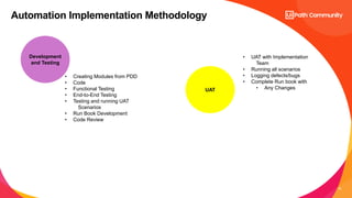 Automation Project Management and Operating Model 1: The Automation ...