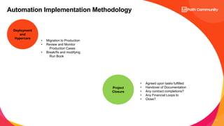 Automation Project Management and Operating Model 1: The Automation ...