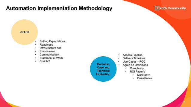 Automation Project Management And Operating Model 1 The Automation Implementation Methodology Ppt