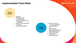 Automation Project Management and Operating Model 2: The Roles and ...