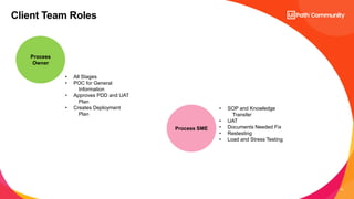 Automation Project Management and Operating Model 2: The Roles and ...