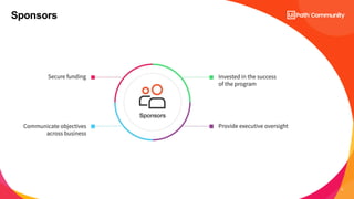 Automation Project Management and Operating Model 2: The Roles and ...