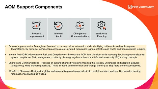 Automation Project Management And Operating Model 3 The Automation 7868