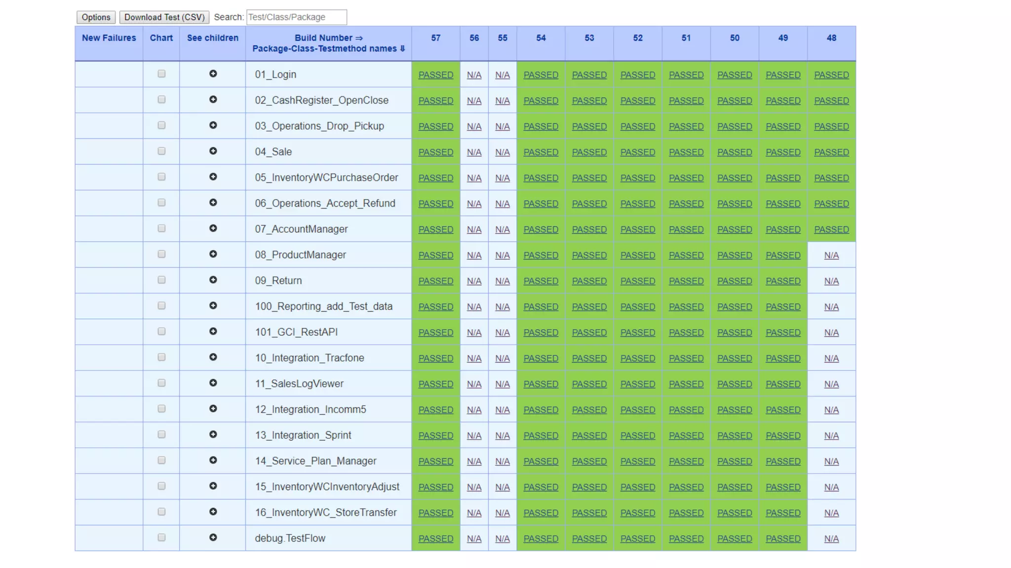 Free Desktop Qa Engineers Implement Automation Testing Pptx