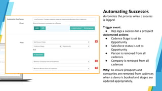 Automation Rules - Starter Kit | PPT