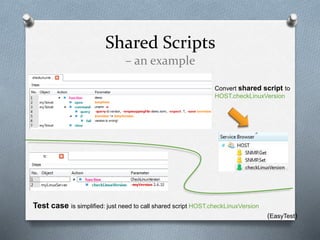 Automation test scripting techniques | PPT