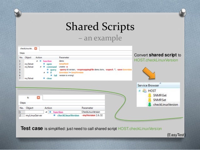 Automation test scripting techniques Automation test scripting techniques