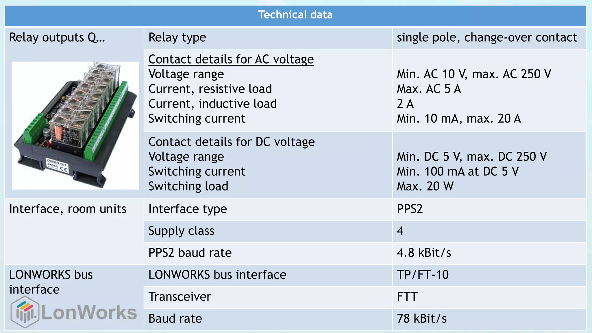 Siemens Automation Station Compact Model PXC52 | PPTX