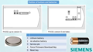 Siemens Automation Station Compact Model PXC52 | PPTX