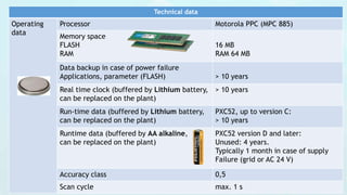 Siemens Automation Station Compact Model PXC52 | PPTX