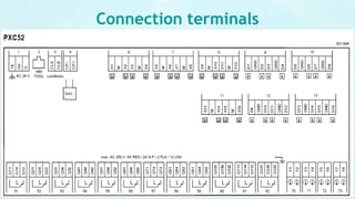 Siemens Automation Station Compact Model PXC52 | PPTX