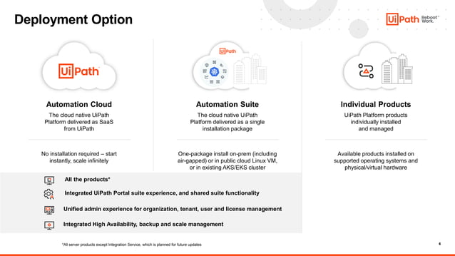 UiPath Automation Suite deployment and support | PDF