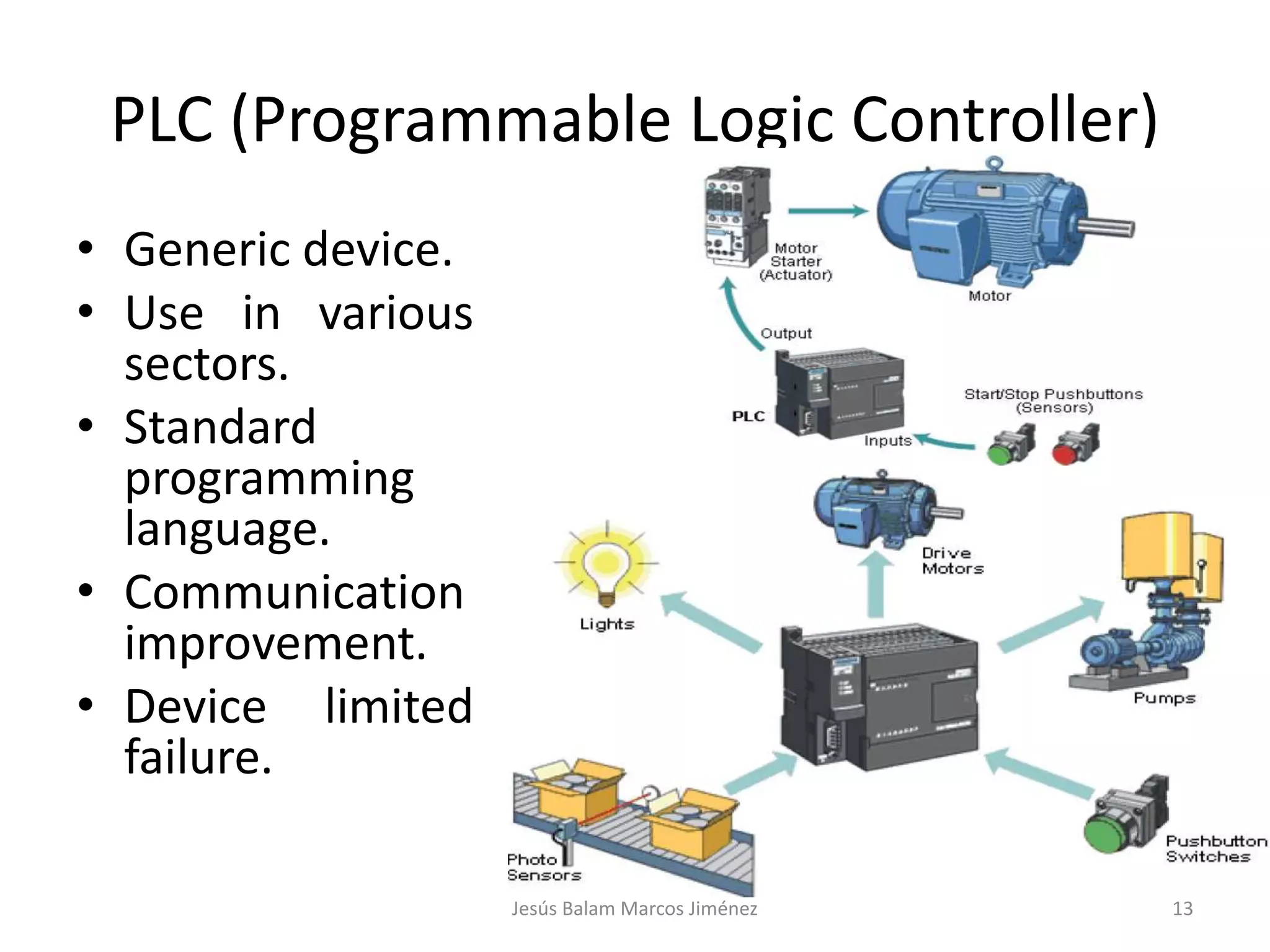 AUTOMATION SYSTEM COMPONENTS.pptx