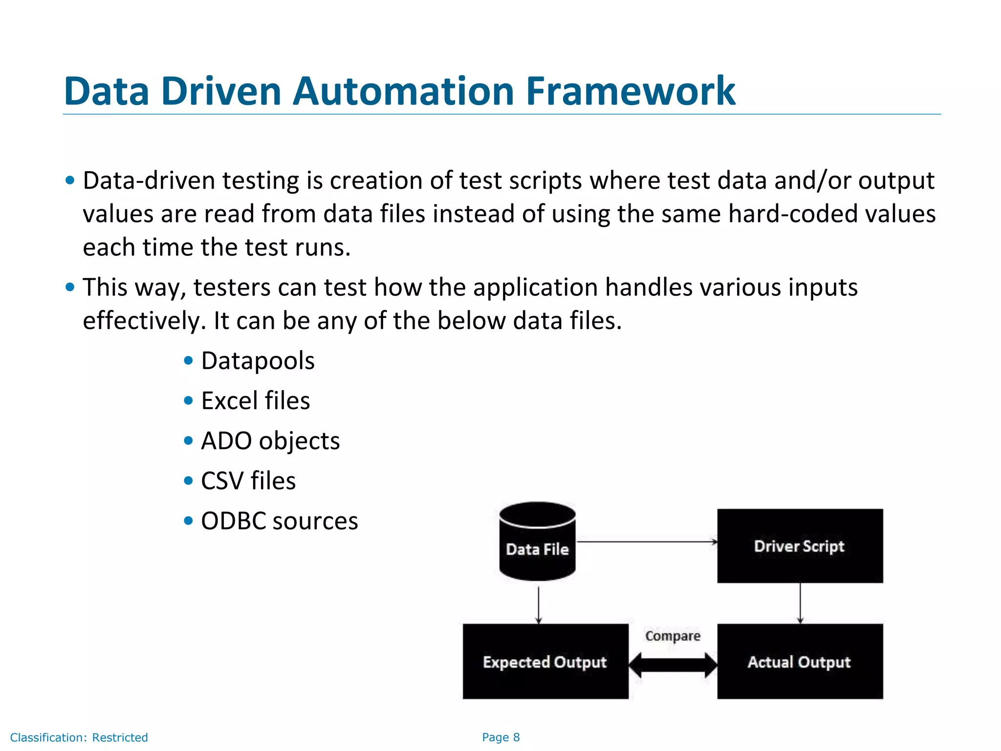 Automation Test Framework Ppt 5590