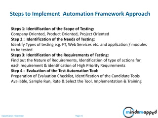 Automation Test Framework | PPT