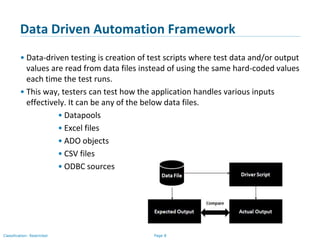 Automation Test Framework | PPT