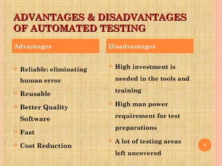 Automation Testing | PPT