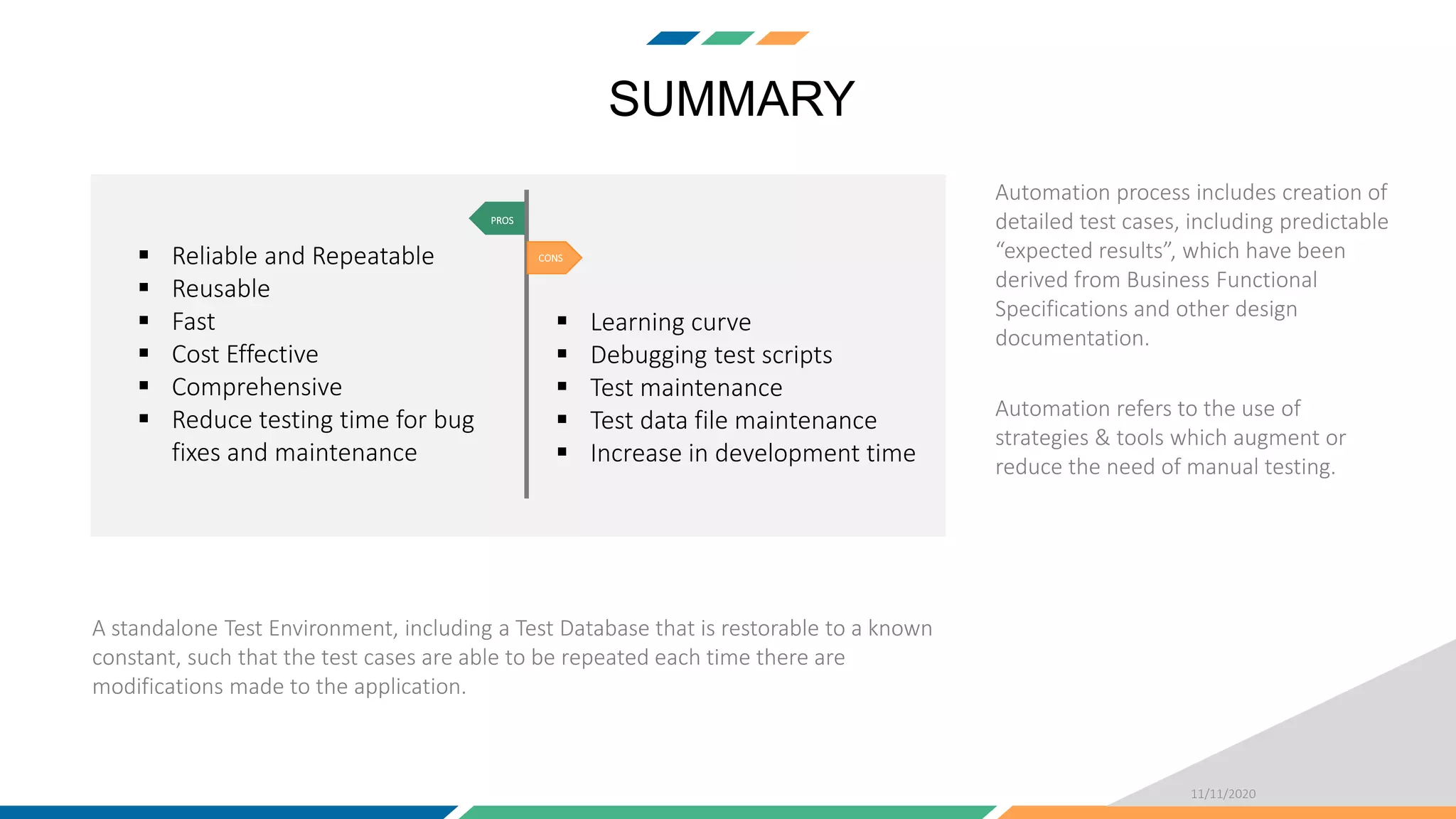 Automation testing | PPTX