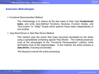 Automation testing strategy, approach & planning | PPT