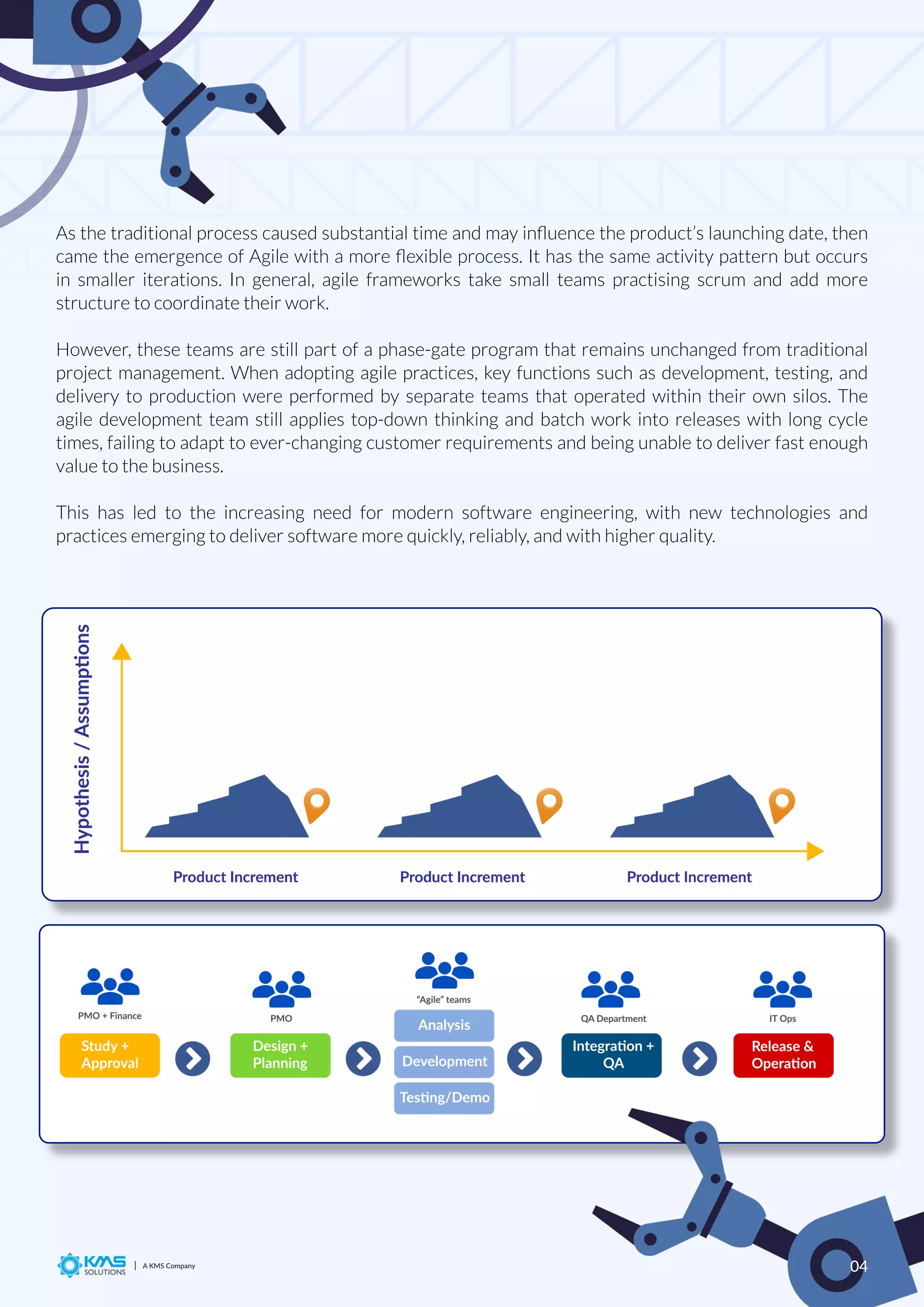 Automation Testing Best Practicespdf