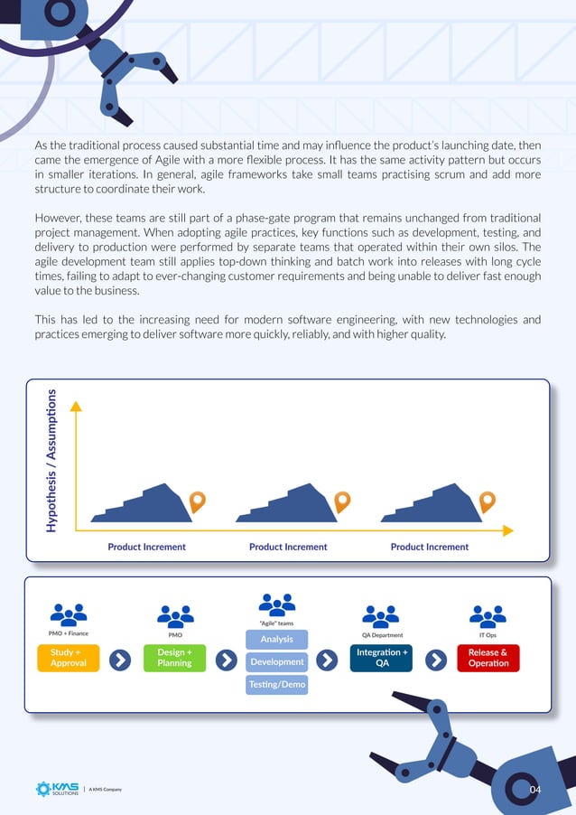 Automation Testing Best Practices.pdf