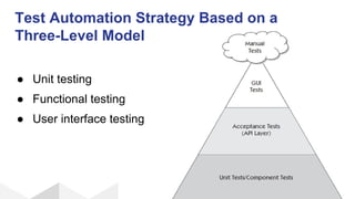 Automation testing core | PPT