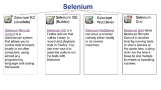 Automation testing core | PPT
