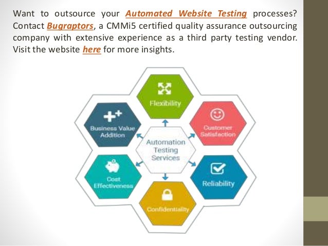 Different Types of Automation Testing Frameworks