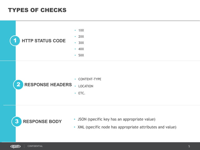 Automation testing of REST endpoints in a less coded way | PPT