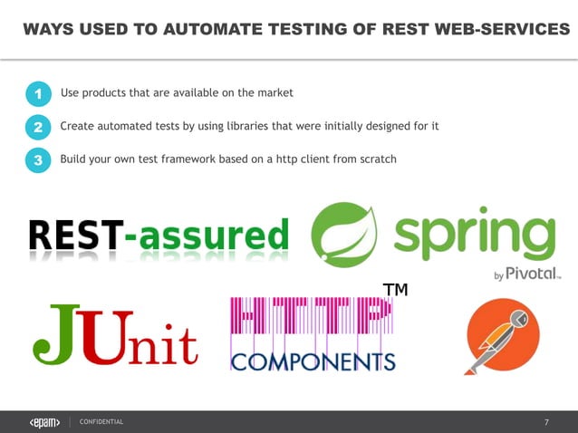 Automation testing of REST endpoints in a less coded way | PPT | Free ...