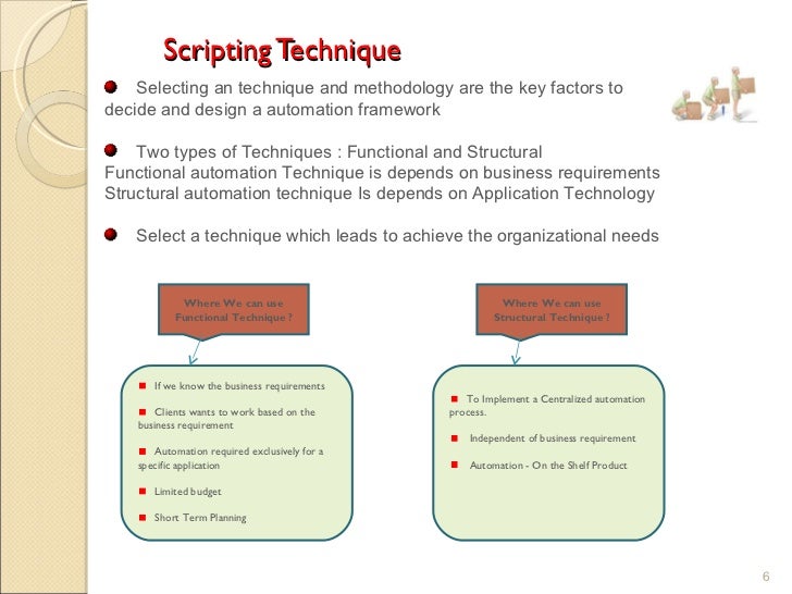 Automation test scripting guidelines Automation test scripting guidelines