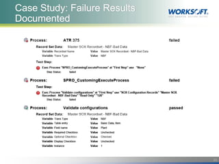 Automation The Key To Success Ppt V5 (4) | PPT