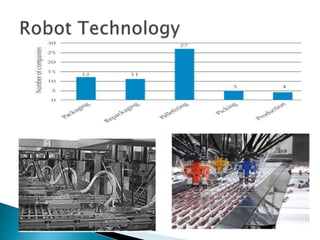 Automation & use of computer in food analysis | PPTX