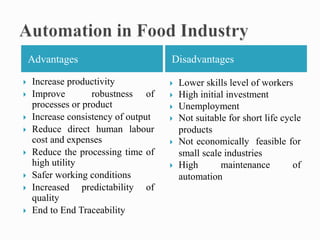 Automation & use of computer in food analysis | PPTX