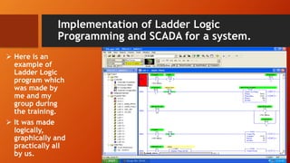 Automation using SCADA & PLC.pptx