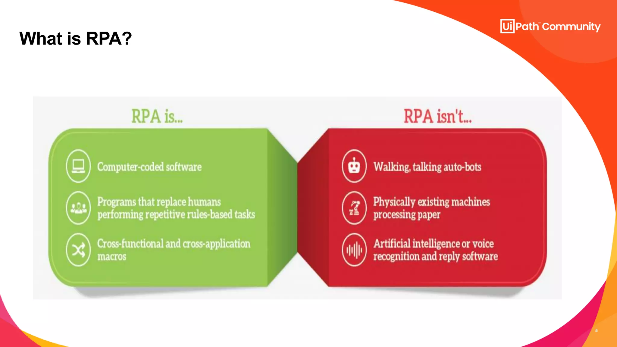 Automation Vidyalaya - Introduction to RPA & UiPath.pptx