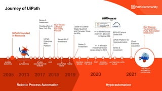 Automation Vidyalaya - Introduction to RPA & UiPath.pptx