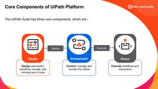 Automation Vidyalaya - Introduction to RPA & UiPath.pptx
