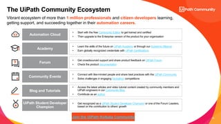 Automation Vidyalaya - Introduction to RPA & UiPath.pptx