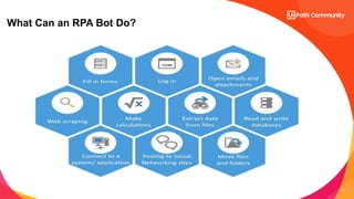 Automation Vidyalaya - Introduction to RPA & UiPath.pptx